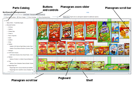 Sanscript Visual Dataflow Programming Language from Northwoods Software